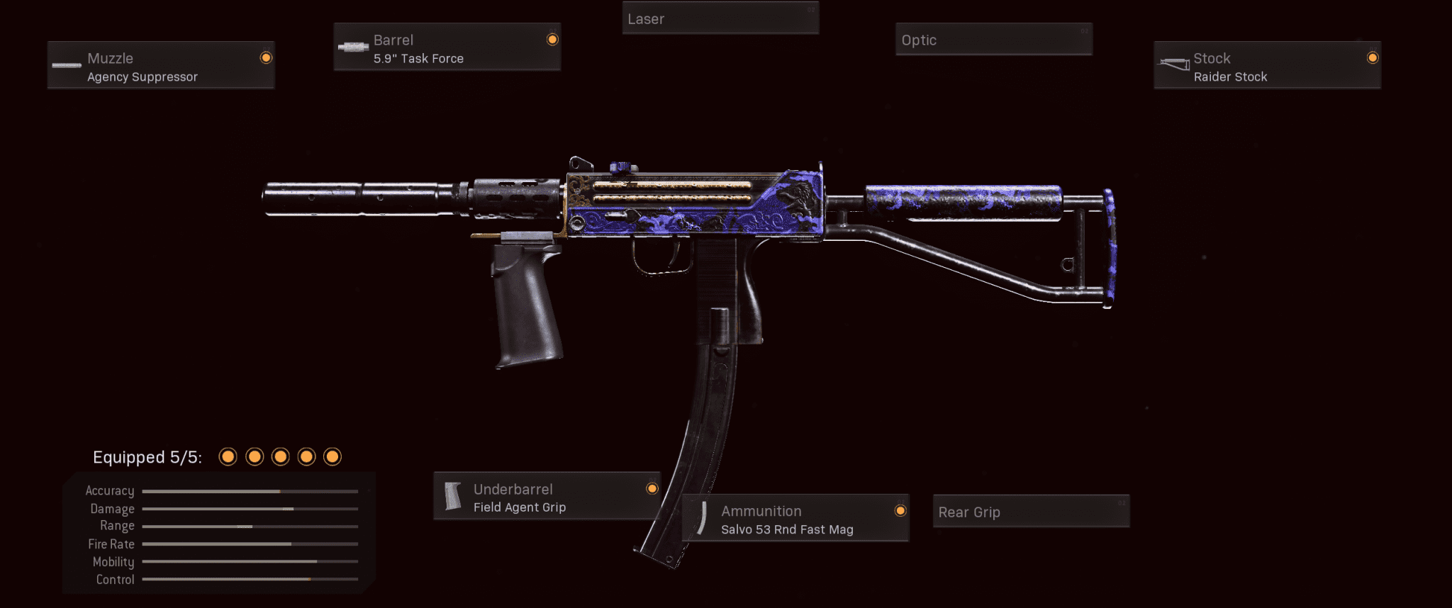 The Best Mac-10 Loadout | Warzone Loadouts - Tourney Time Network